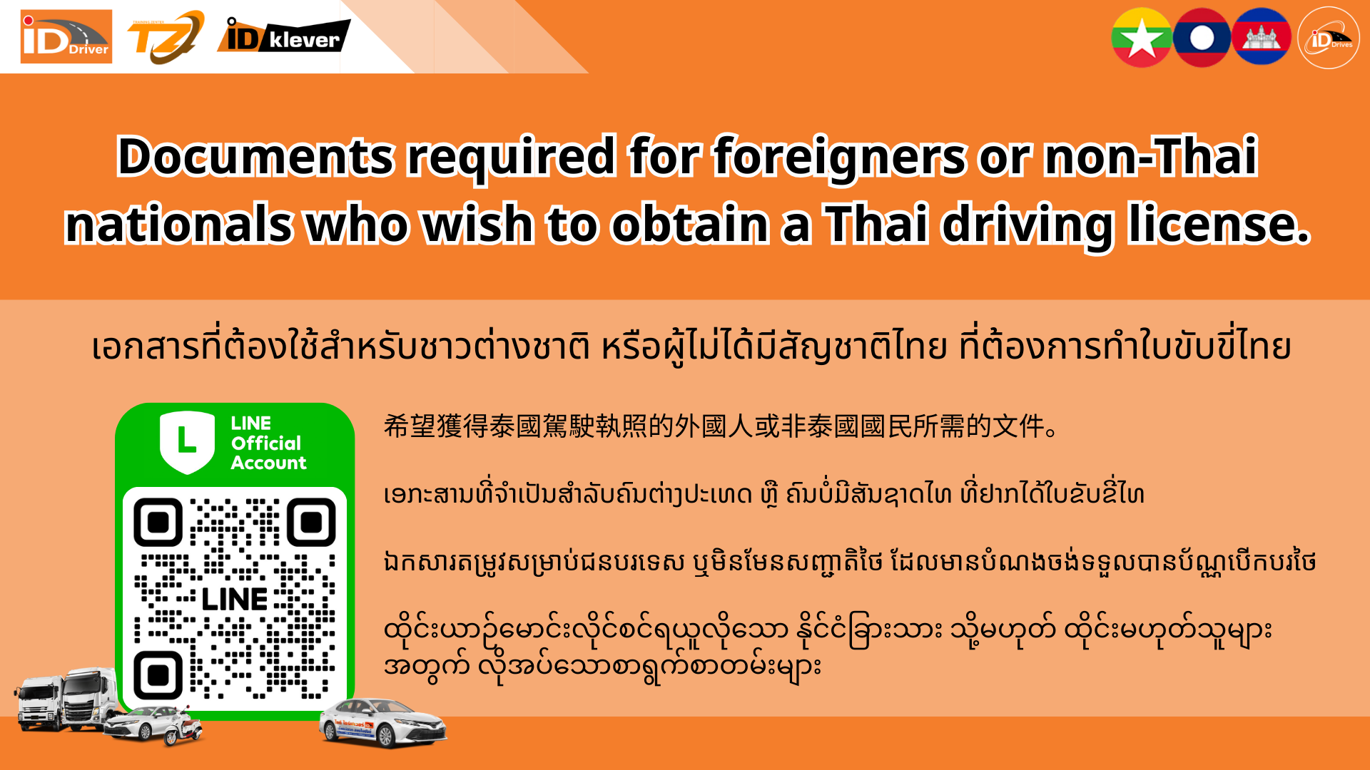 Documents required for foreigners or non-Thainationals who wish to ...